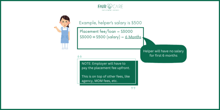 What Are Placement Fees For Maids? - Fair Care